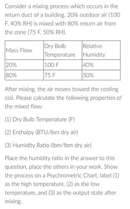 Solved Consider a mixing process which occurs in the return | Chegg.com