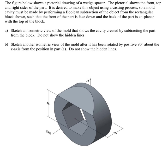Solved The figure below shows a pictorial drawing of a wedge | Chegg.com