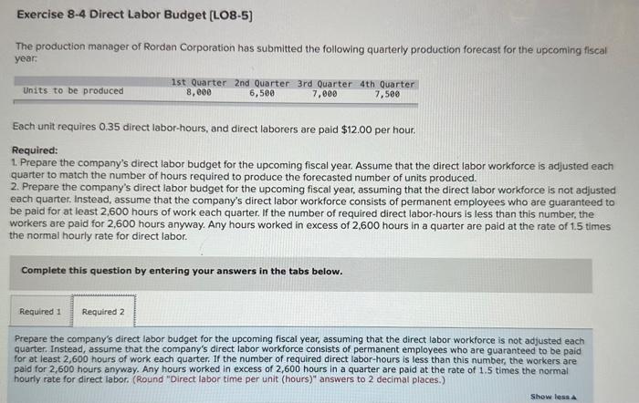 Solved Exercise 8-4 Direct Labor Budget [LO8-5] The | Chegg.com