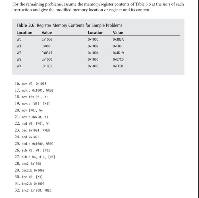 Solved For the remaining problems, assume the | Chegg.com