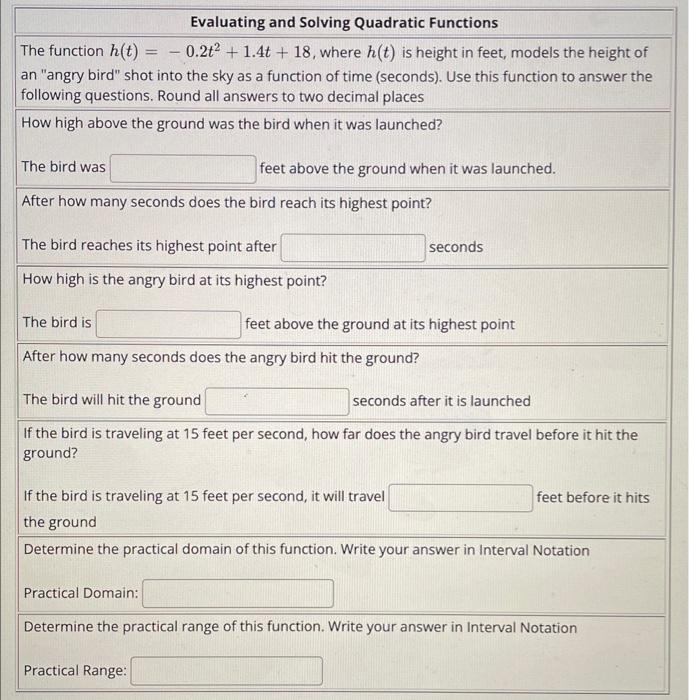 Solved Evaluating and Solving Quadratic Functions The | Chegg.com