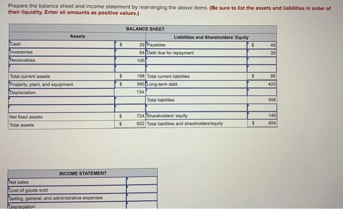 Solved Problem 3-8 Financial Statements (LO1) Henry Josstick | Chegg.com