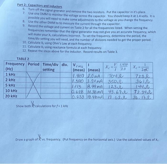 Solved Show both Xi calculations for f=1kHz Draw a graph of | Chegg.com