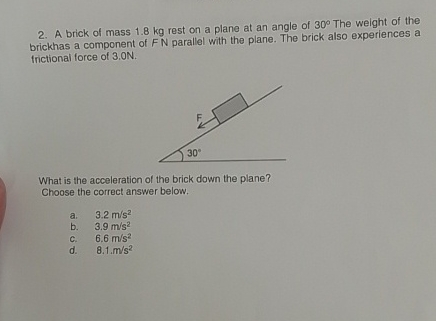 Solved A brick of mass 1.8kg ﻿rest on a plane at an angle of | Chegg.com