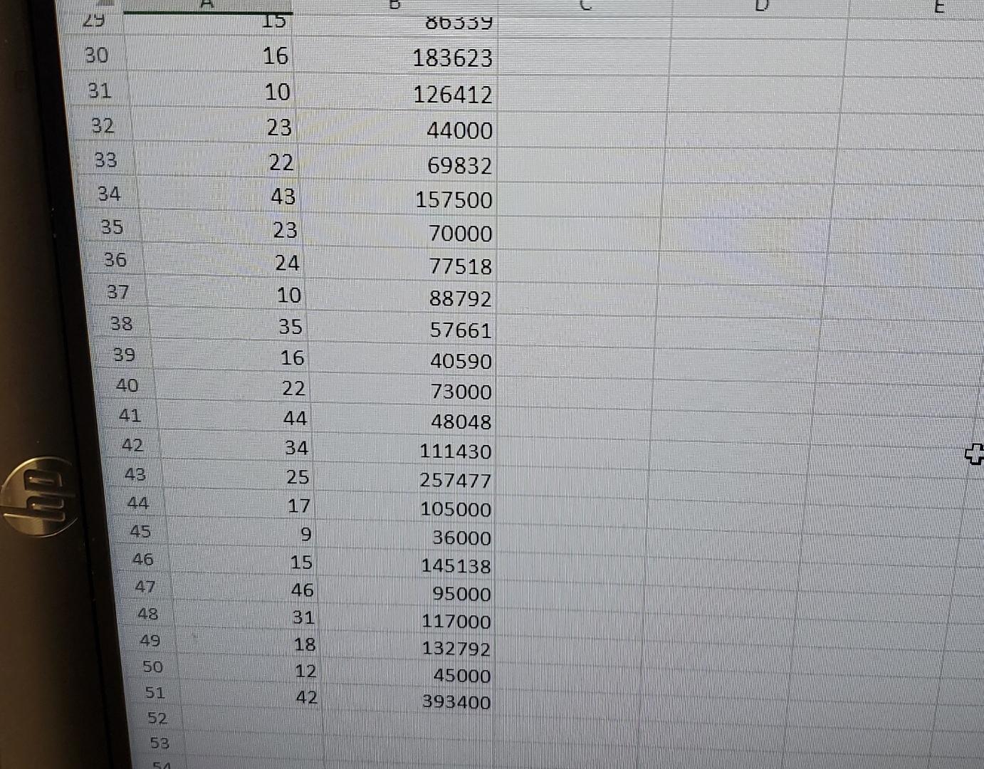 Solved StartCreate scatterplots using the data in the | Chegg.com