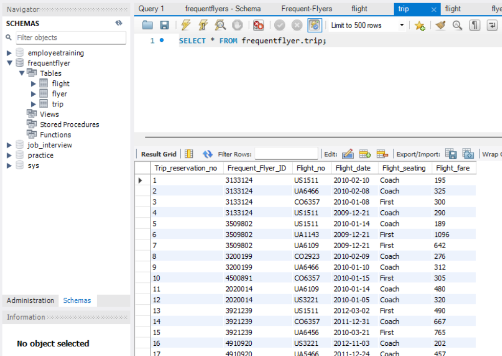 Solved Please help with practice question Task 1.We will be | Chegg.com