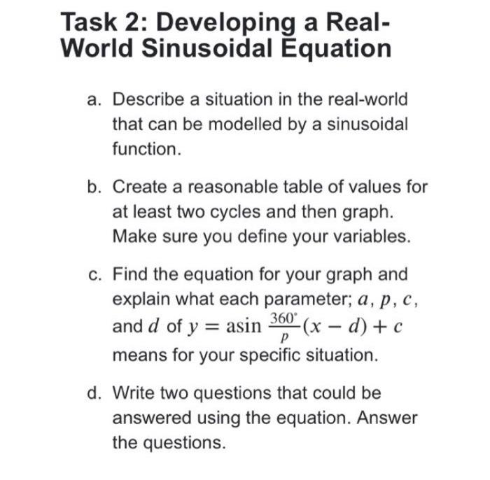 Solved Task 2: Developing a Real- World Sinusoidal Equation | Chegg.com