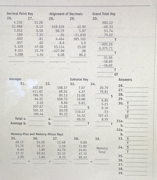 Solved Alignment of Decimals 28. 29. Decimal Point key 26. | Chegg.com