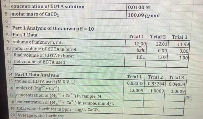 Solved | 4 concentration of EDTA solution 5 molar mass of | Chegg.com