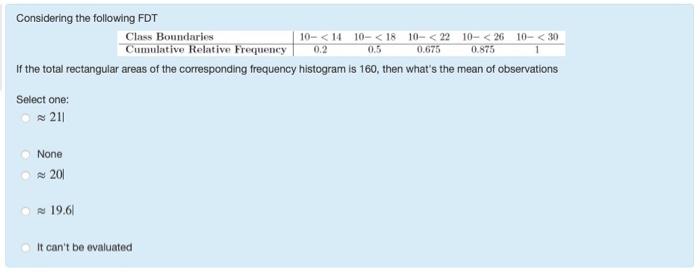 Solved Considering the following FDT Class Boundarios 10- | Chegg.com