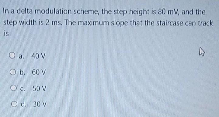 Solved In a delta modulation scheme, the step height is 80 | Chegg.com