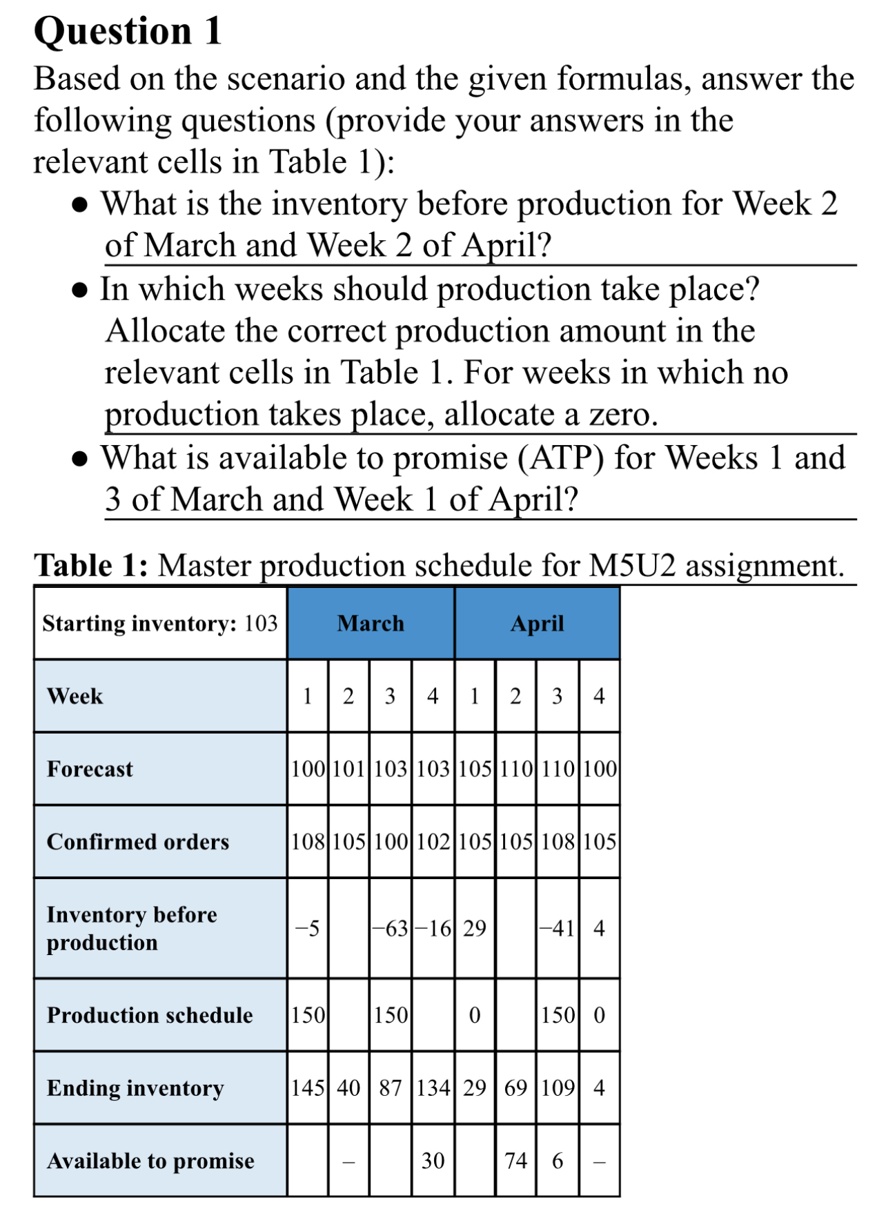 Solved Question 1Based on the scenario and the given | Chegg.com