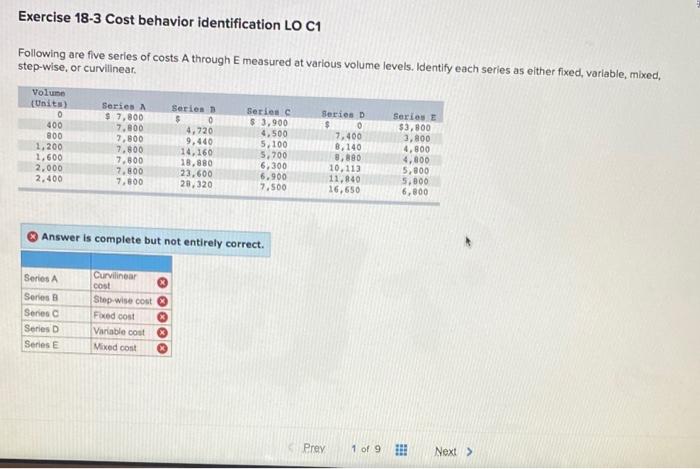 Solved Exercise 18-3 Cost behavior identification LO C1 | Chegg.com