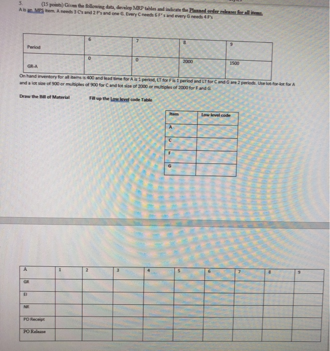 Solved (15 pout) Give the following data, develop MRP tables | Chegg.com