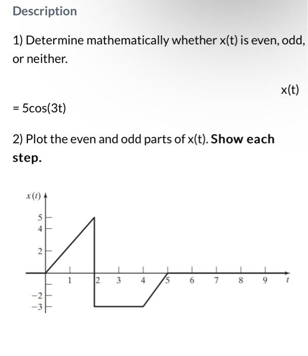 Solved 1) Determine mathematically whether x(t) is even, | Chegg.com