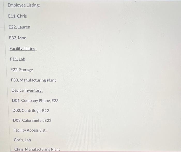 Solved Deliverable 1: Please create a database in MySQL | Chegg.com
