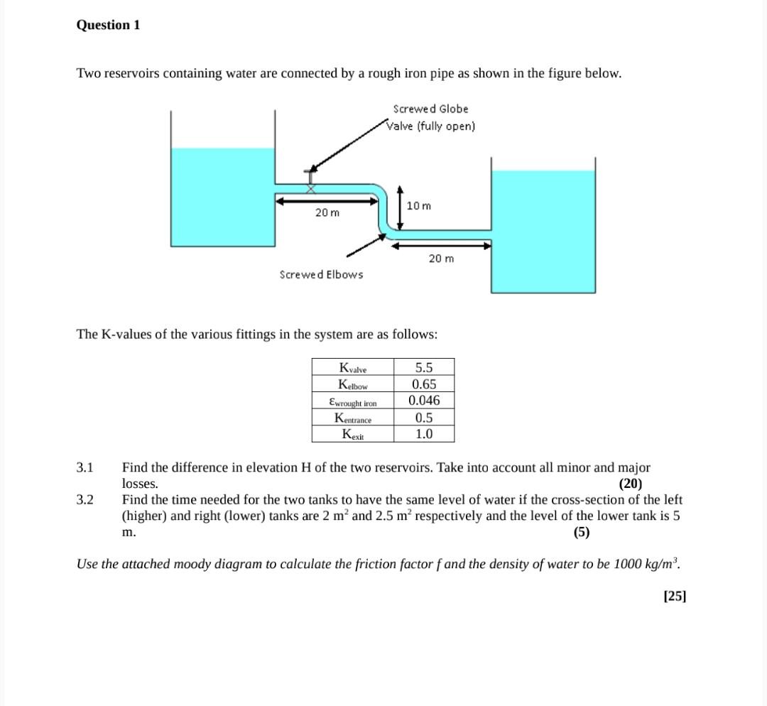Solved Question 1 Two reservoirs containing water are | Chegg.com