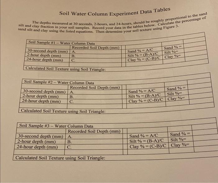 Soil Water Column Experiment Data Tables The depths | Chegg.com