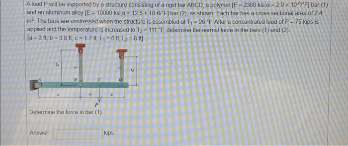 Solved A load P will be supported by a structure consisting | Chegg.com