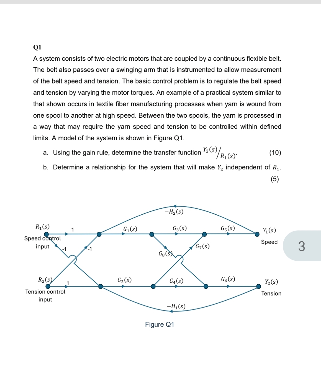 Solved Q1A system consists of two electric motors that are | Chegg.com