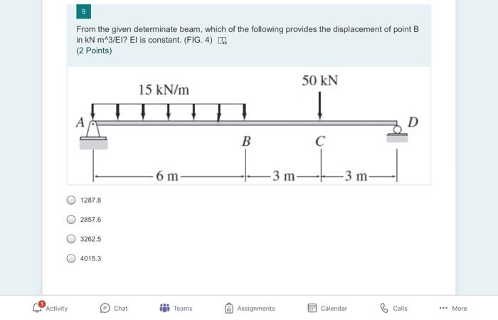 Solved From the given determinate beam, which of the | Chegg.com