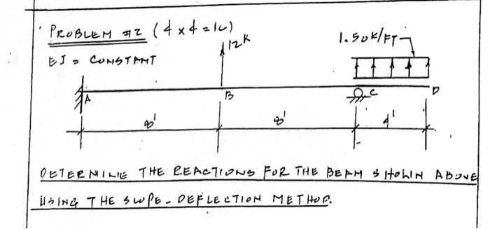Solved please show all work neatly and the method asked. | Chegg.com