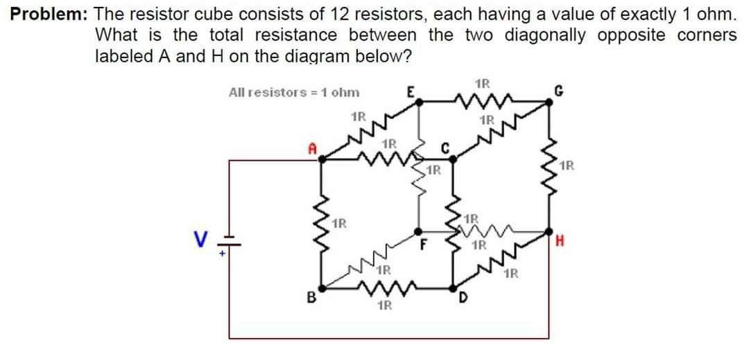 Solved Problem: The resistor cube consists of 12 resistors, | Chegg.com