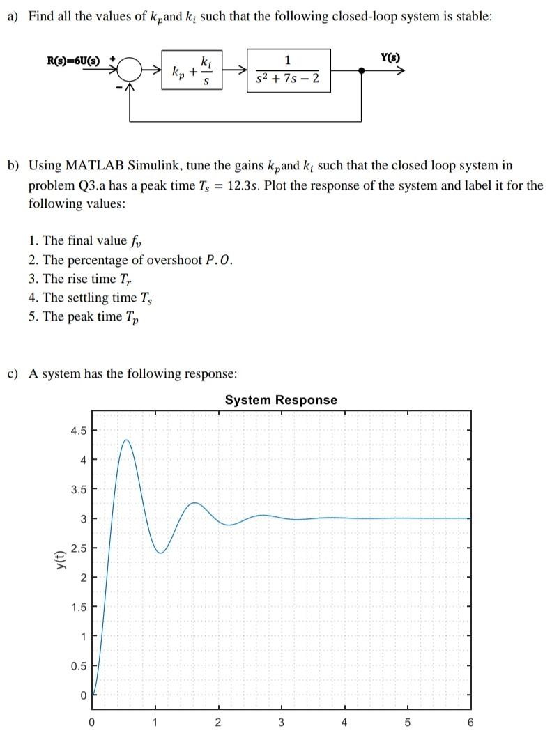 Solved a) Find all the values of kp and ki such that the | Chegg.com