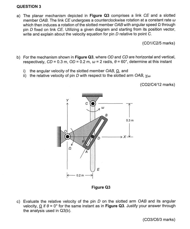 Solved QUESTION 3a) ﻿The planar mechanism depicted in Figure | Chegg.com
