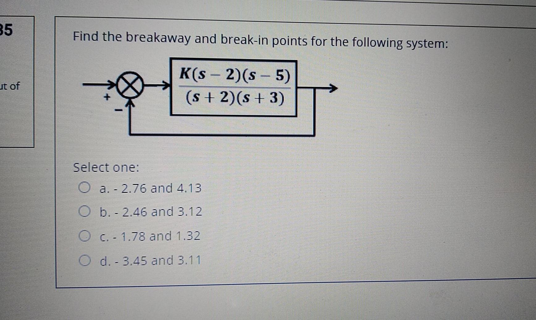 Solved 35 Find the breakaway and break-in points for the | Chegg.com