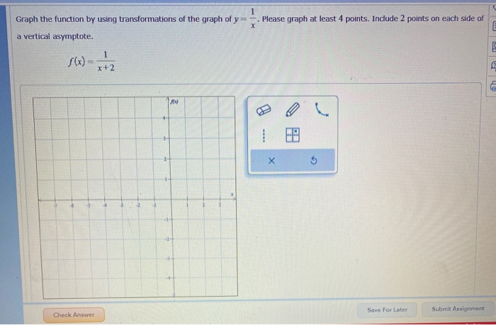 Solved Graph the function by using transformations of the | Chegg.com