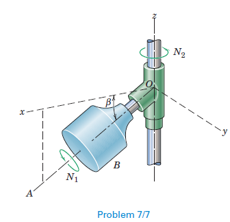 Solved The rotor B spins about its inclined axis OA at the | Chegg.com