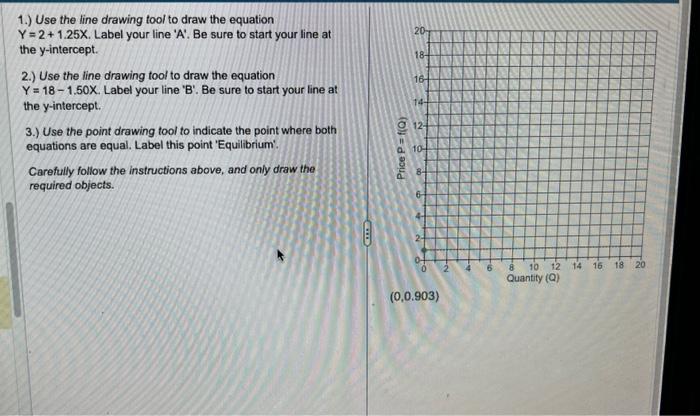 Solved 1.) Use the line drawing tool to draw the equation | Chegg.com