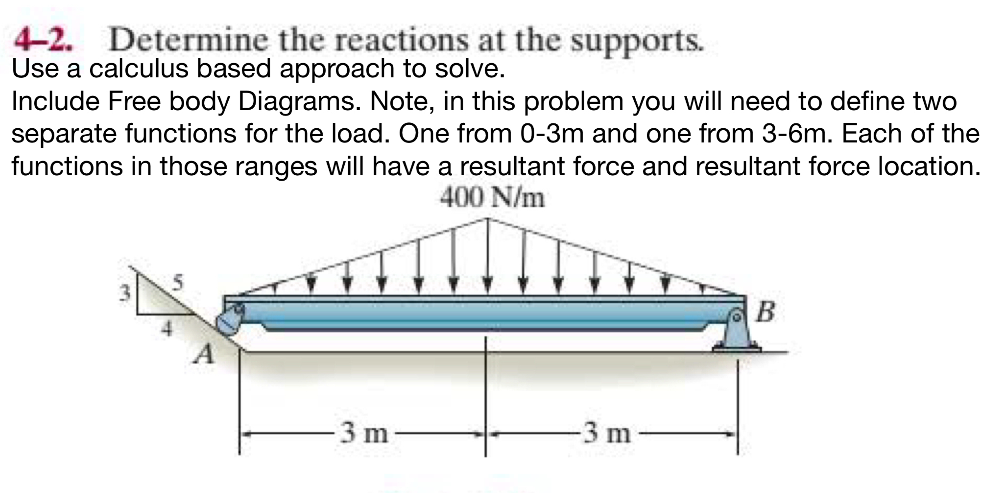 Solved 4-2. ﻿Determine the reactions at the supports.Use a | Chegg.com