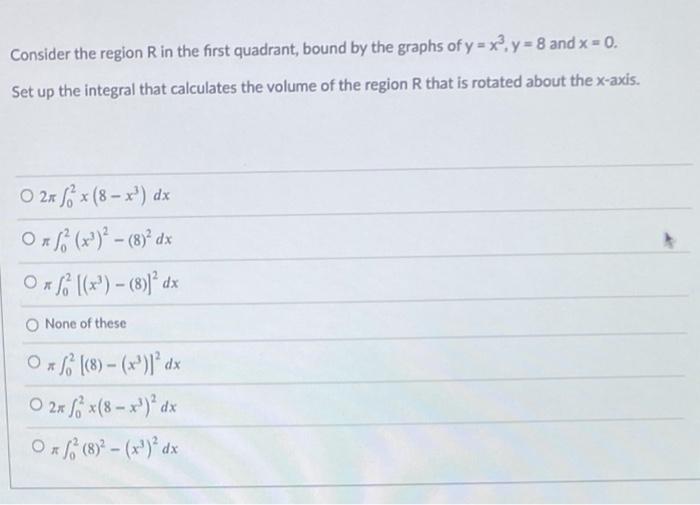 Solved Consider the region R in the first quadrant, bound by | Chegg.com