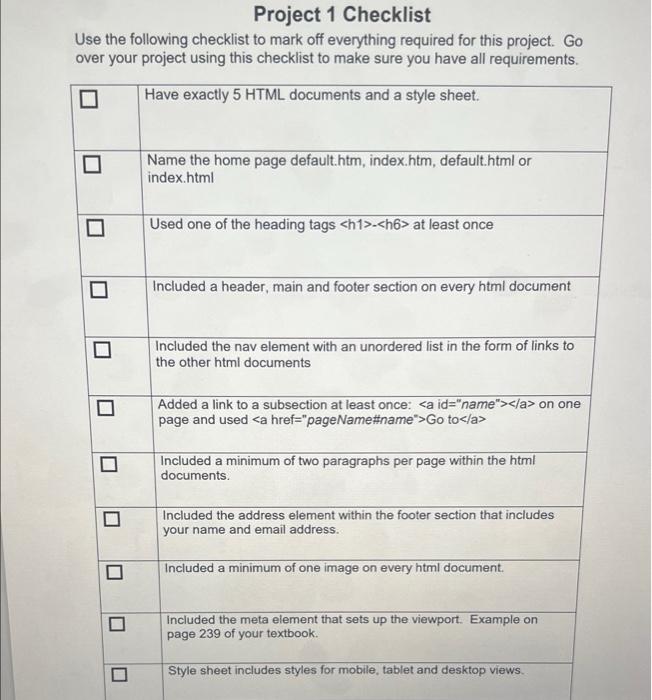 Solved Project 1 Directions This assignment is worth 450 | Chegg.com