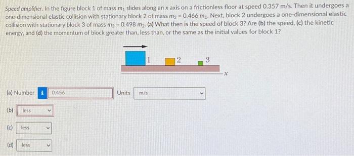 Solved Speed amplifier. In the figure block 1 of mass m1 | Chegg.com