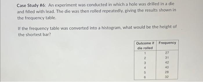 Solved Case Study #6: An experiment was conducted in which a | Chegg.com