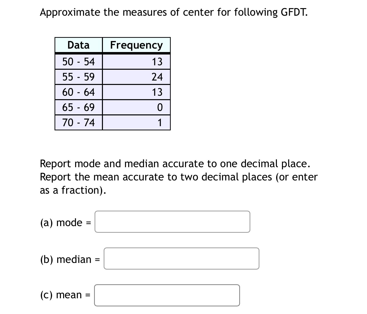 Solved Approximate the measures of center for following | Chegg.com