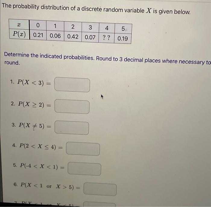 Solved The probability distribution of a discrete random | Chegg.com