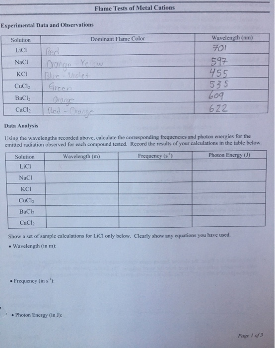 Solved Flame Tests of Metal Cations Experimental Data and | Chegg.com
