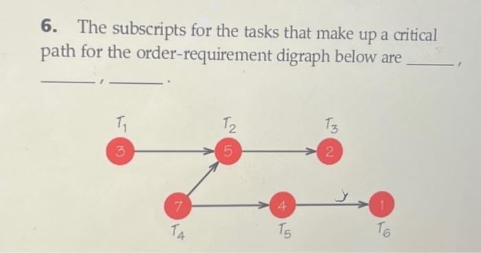 Solved 6. The subscripts for the tasks that make up a | Chegg.com