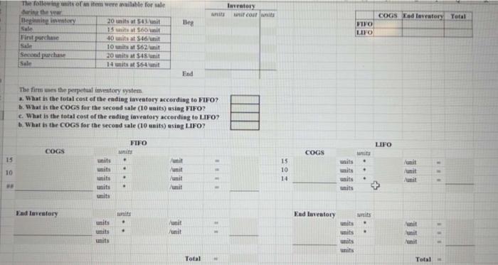 Solved The following units of an item were available for | Chegg.com