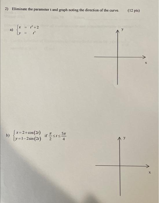 Solved 2) Eliminate the parameter t and graph noting the | Chegg.com