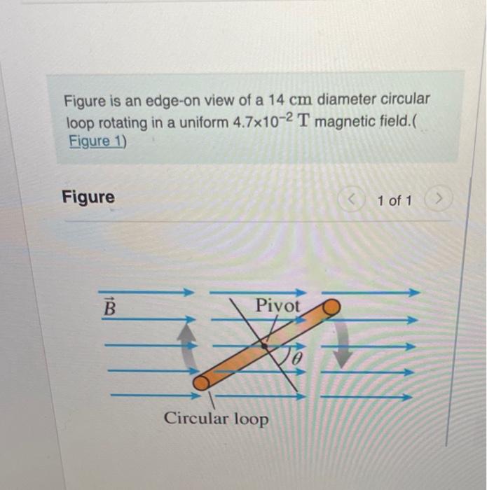 Solved Figure is an edge-on view of a 14 cm diameter | Chegg.com