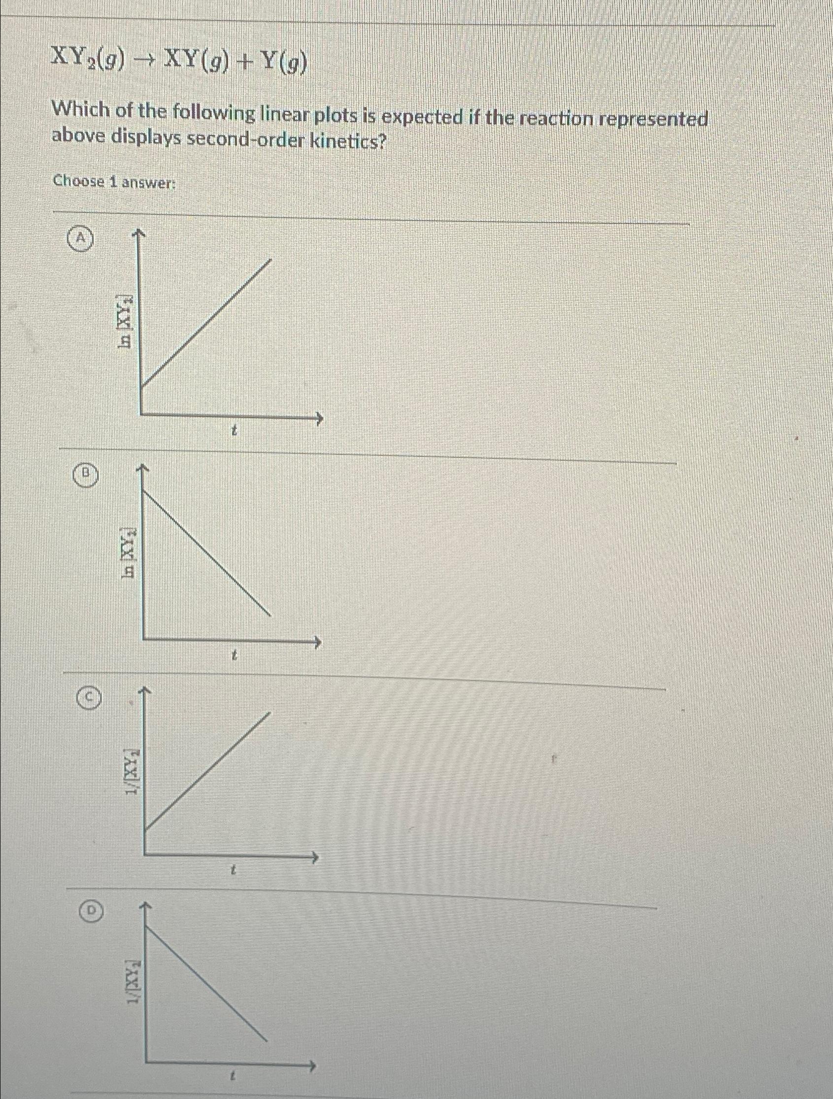 Solved xY2(g)→xY(g)+Y(g)Which of the following linear plots | Chegg.com