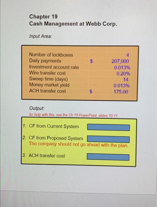 Solved Chapter 19 Cash Management at Webb Corp. Input Area: | Chegg.com