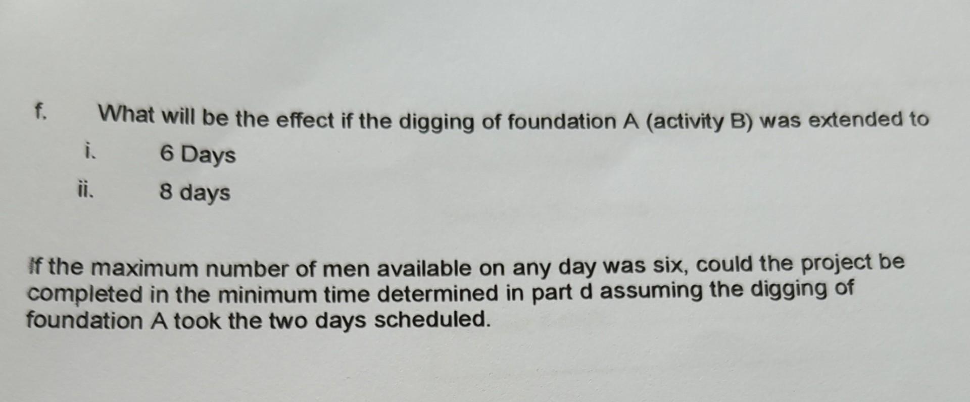 Solved Network Analysis 5. A gantry is to be built on the | Chegg.com