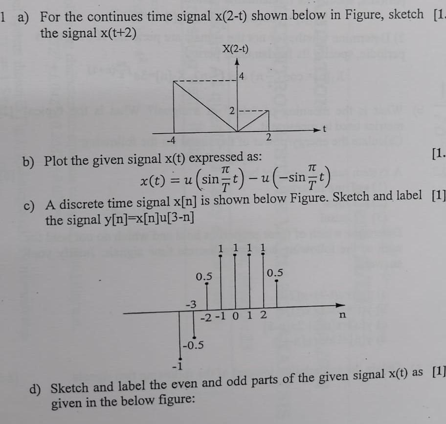Solved a) For the continues time signal x(2−t) shown below | Chegg.com