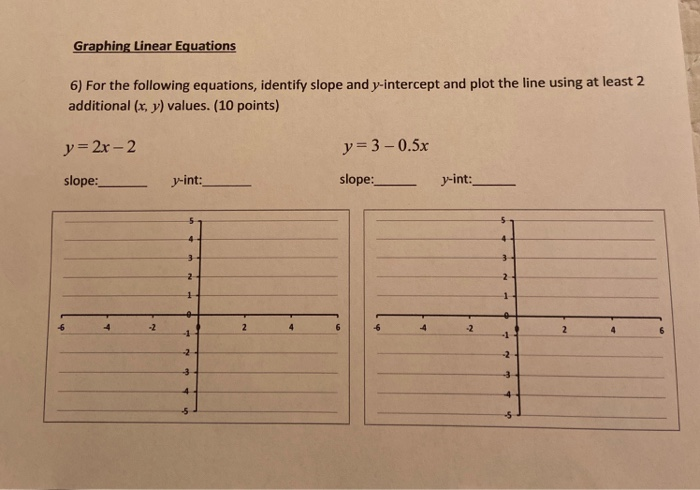 Solved Graphing Linear Equations 6) For the following | Chegg.com